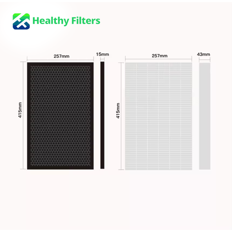 Filter Class vs. Efficiency: Understanding the Relationship - Healthy ...